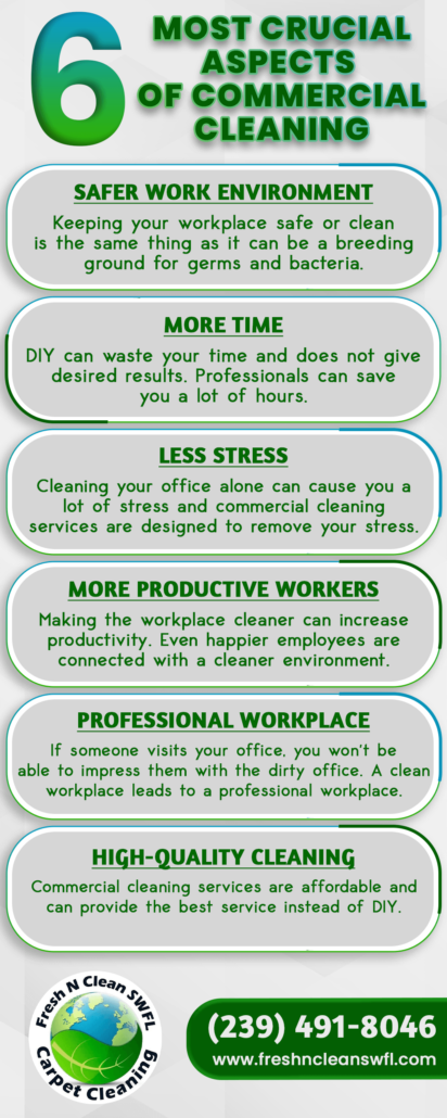 6 Most Crucial Aspects Of Commercial Cleaning